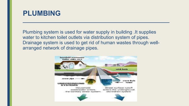 PLUMBING SYSTEM | PPTX