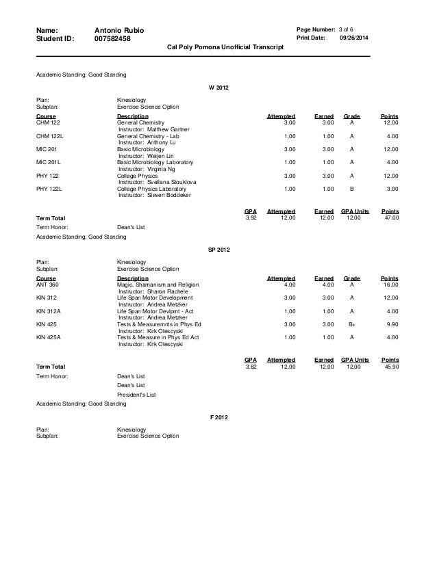 Cal Poly Pomona Unofficial Transcript
