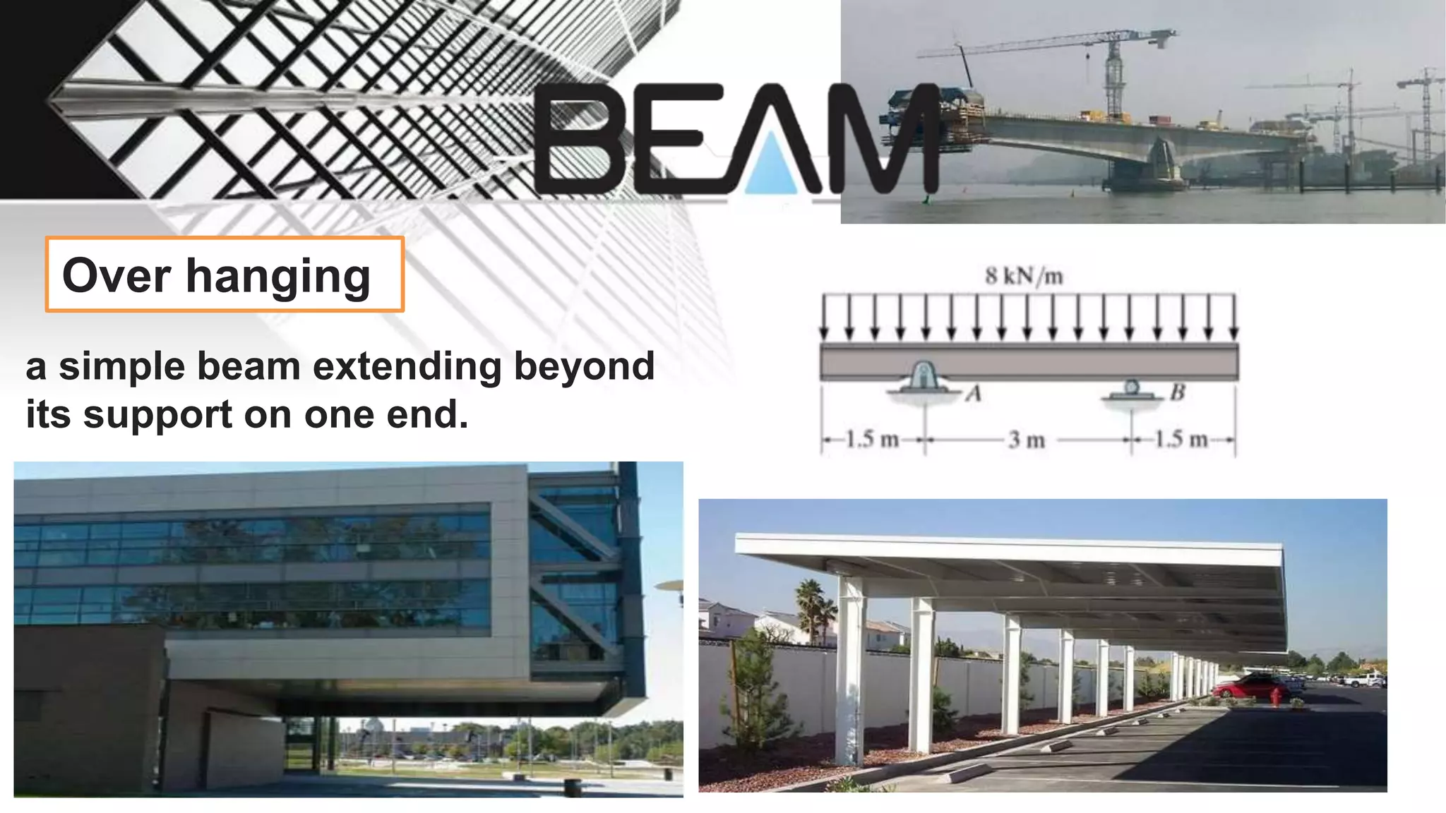 what is beam ? types of beam shapes etc | PPTX