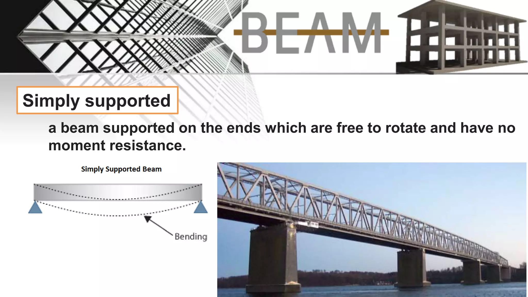 what is beam ? types of beam shapes etc | PPTX
