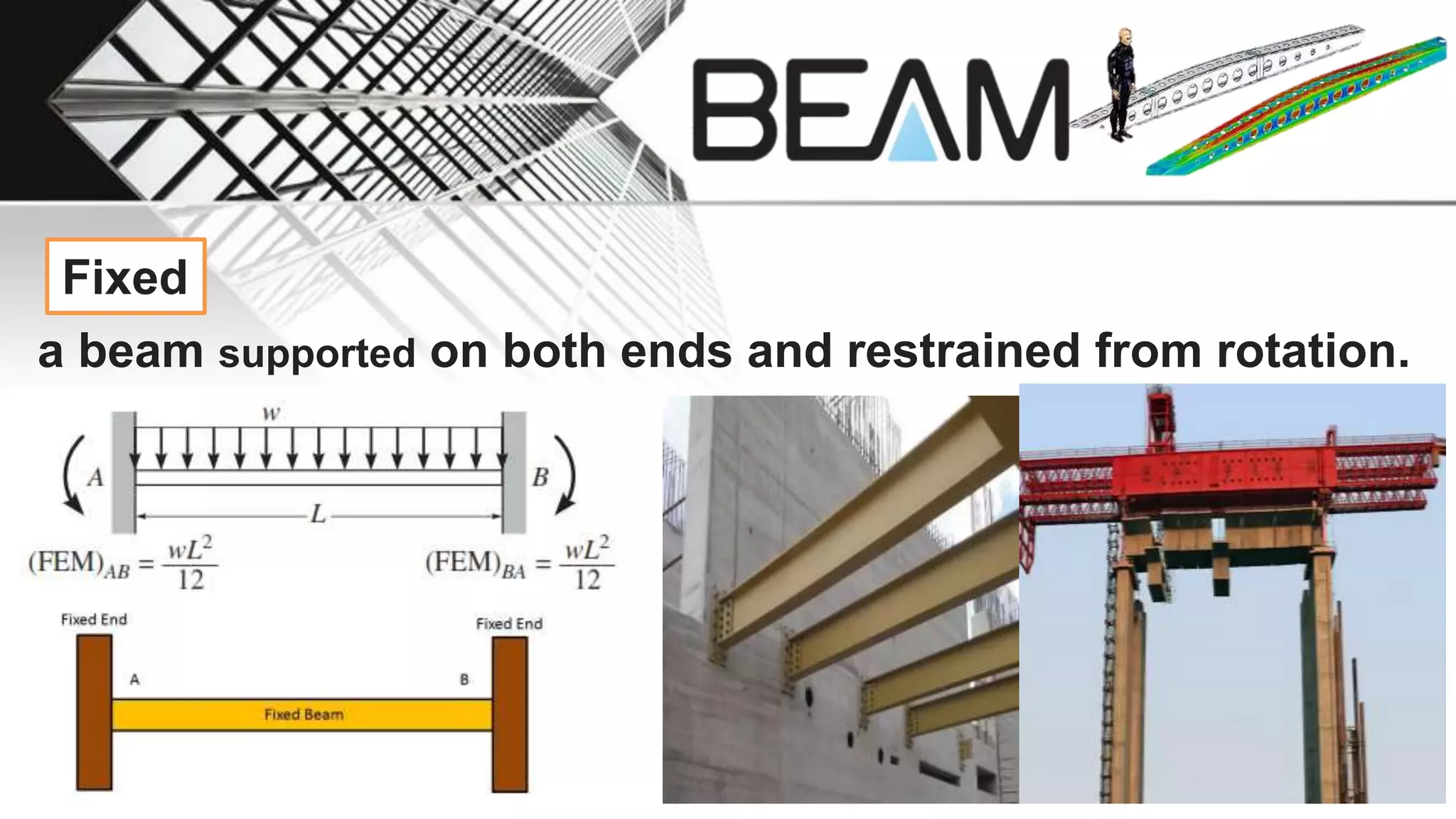 what is beam ? types of beam shapes etc | PPTX