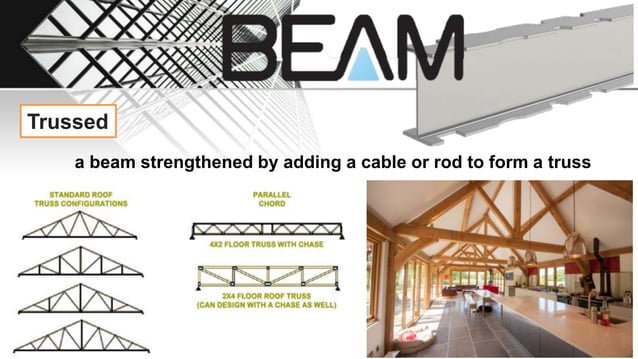 what is beam ? types of beam shapes etc | PPTX