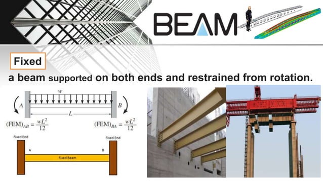 what is beam ? types of beam shapes etc | PPT | Free Download