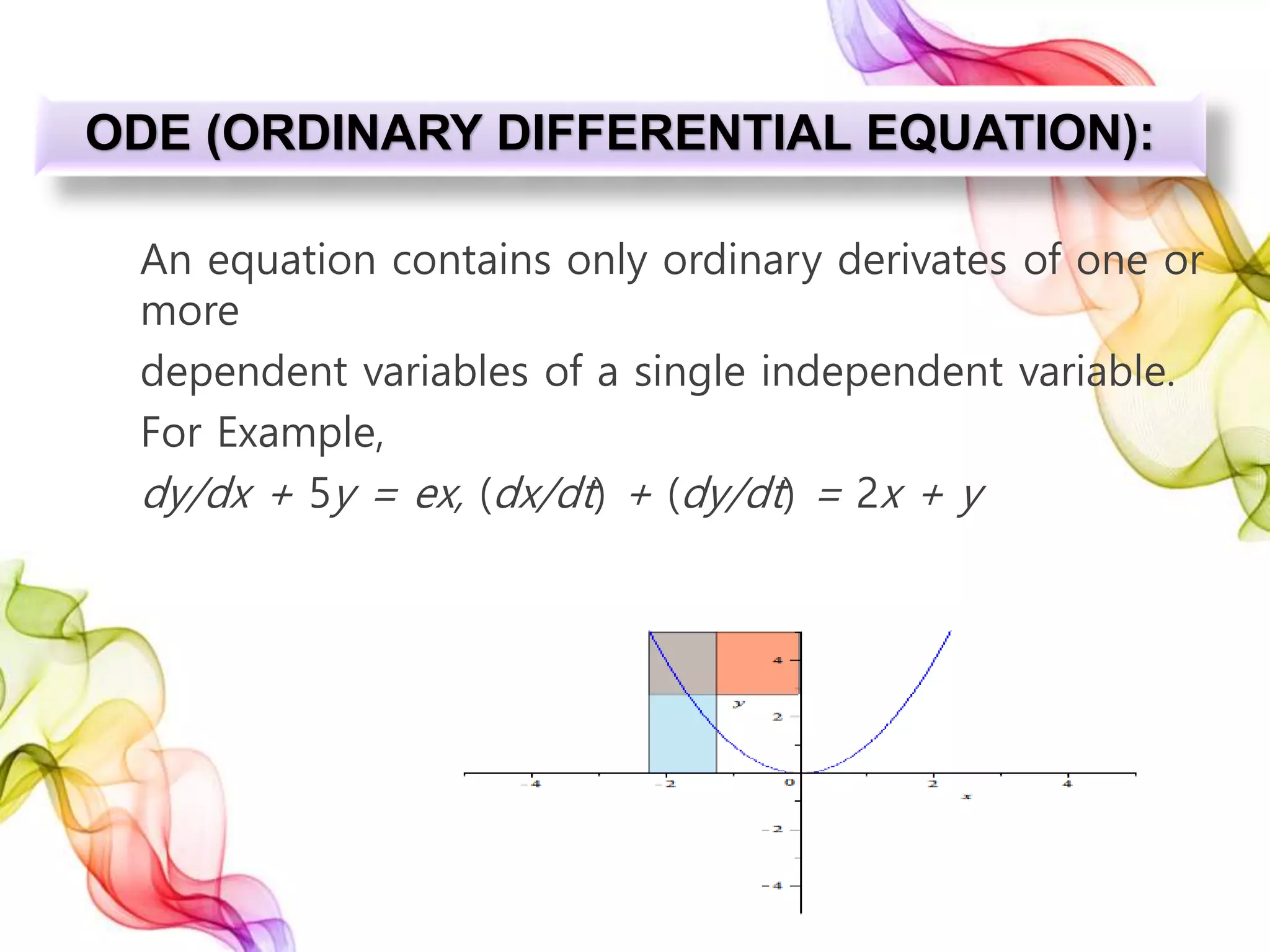 Application of Ordinary Differential Equation in civil engineering | PPTX