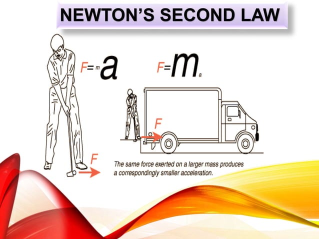 Application of Ordinary Differential Equation in civil engineering