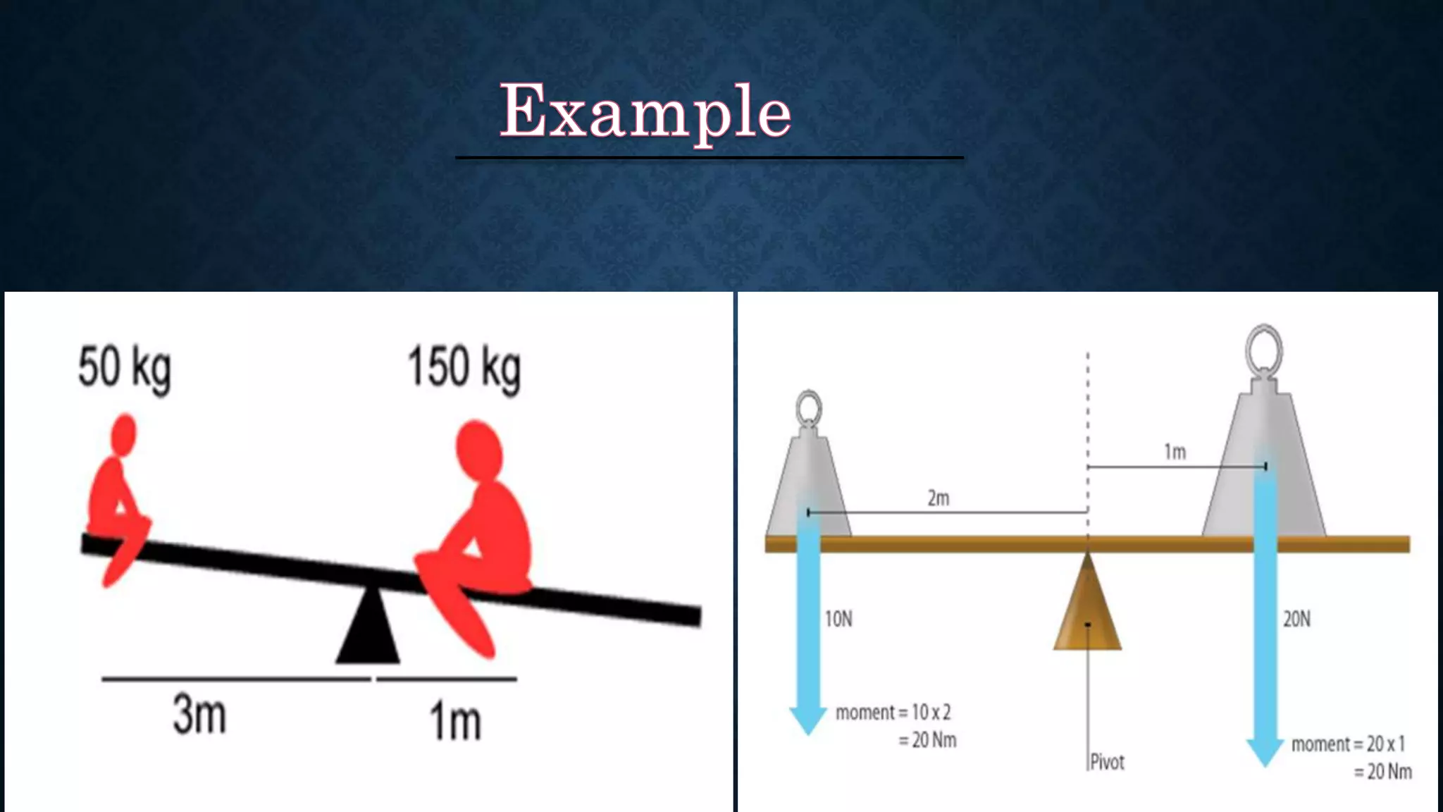 what is moment? | PPTX