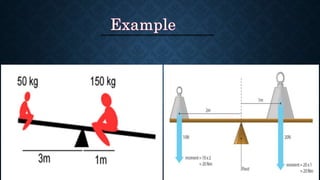 what is moment? | PPTX