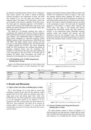 CFD Simulation Studies on Integrated Approach of Solar Chimney and Earth Air Tunnel Heat ...