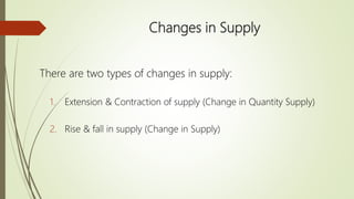changes in supply | PPTX