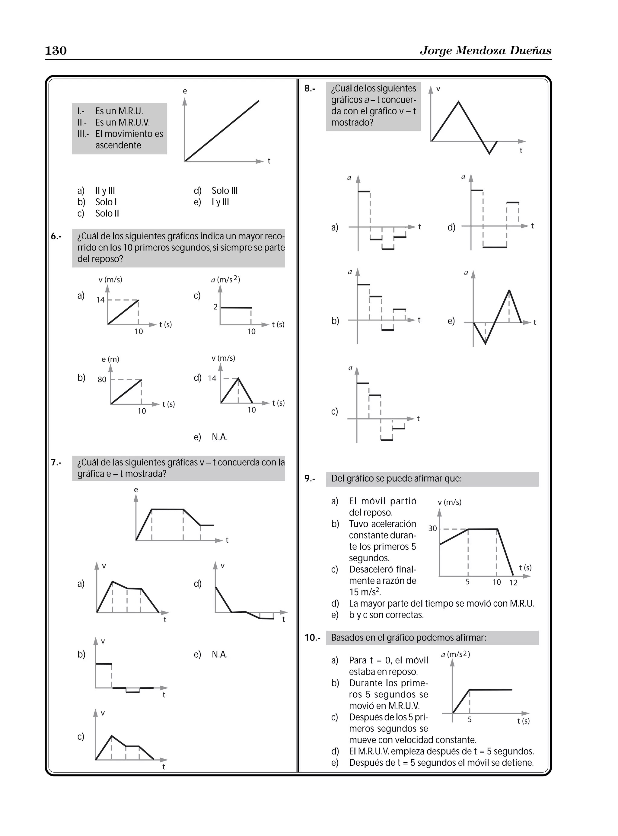 2º ESO - Ejercicios cinemática - gráficas | PDF