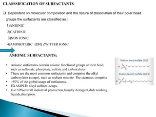 SURFACTANTS | PPTX