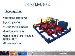 17 Coflexip Choke manifold Data Header.pdf