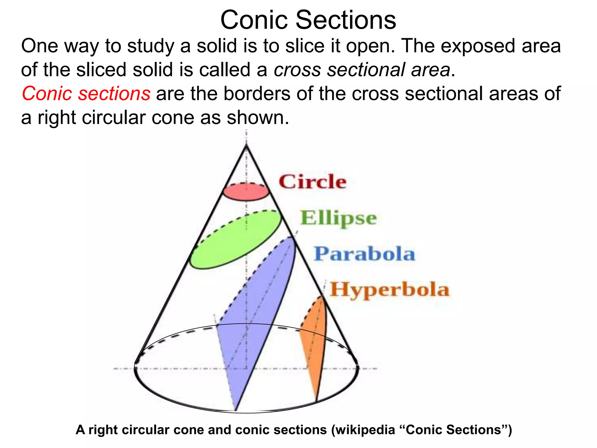 17 conic sections circles-x | PPT