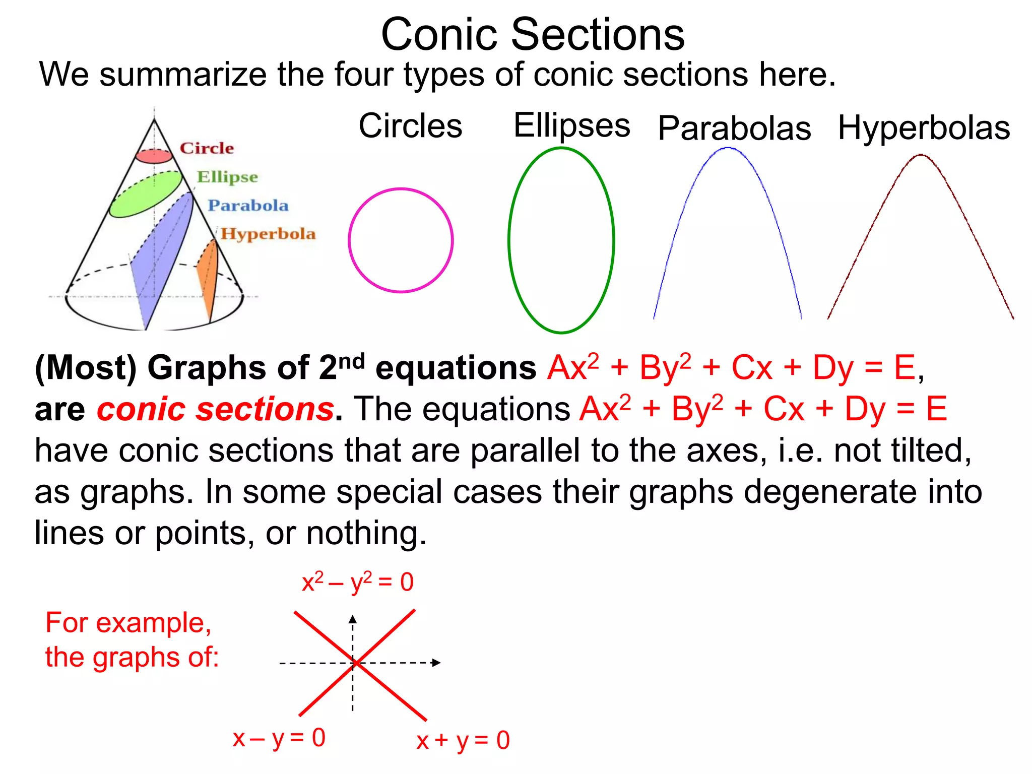 17 conic sections circles-x | PPT