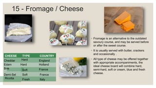 17 French classical menu with description | PPTX