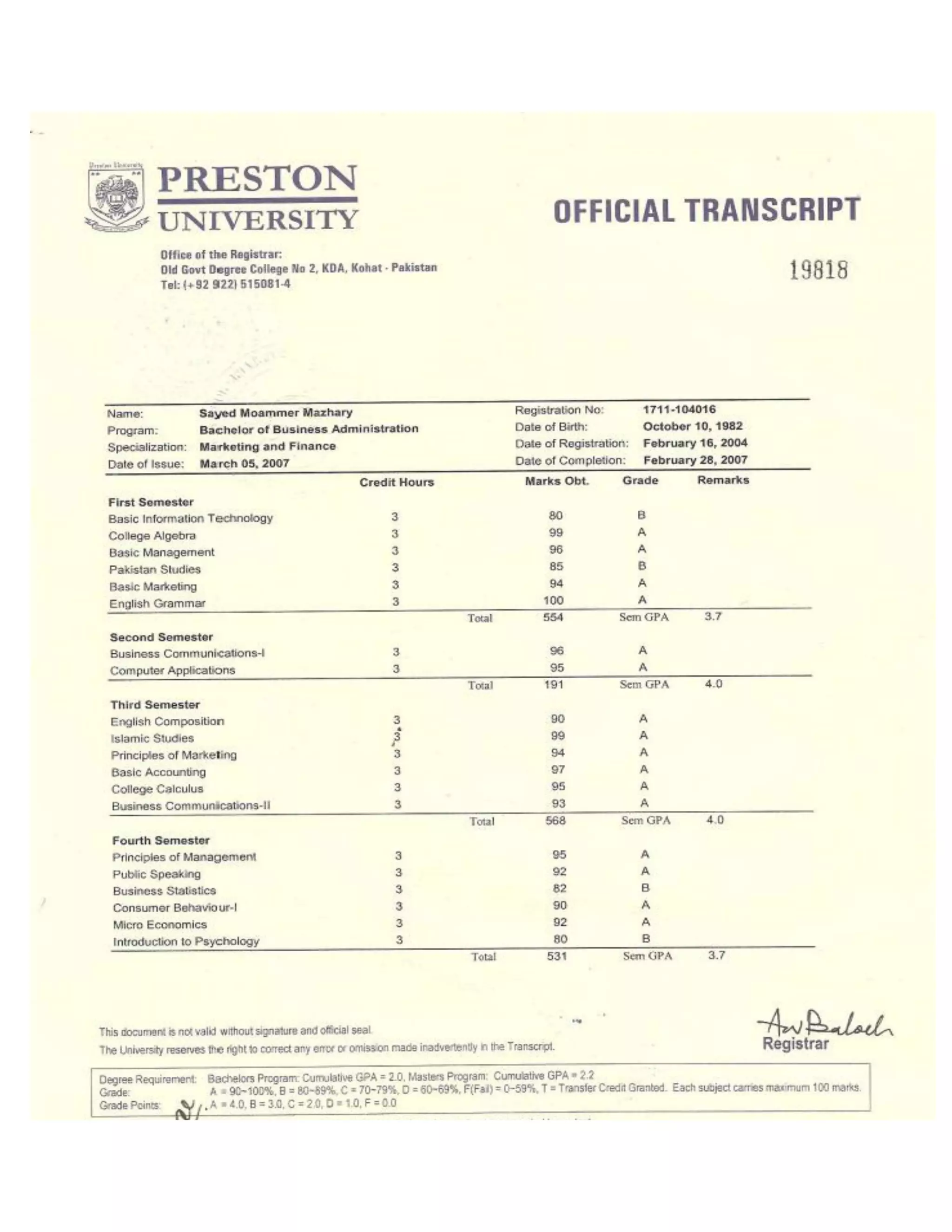 BBA Degree and Transcript | PDF