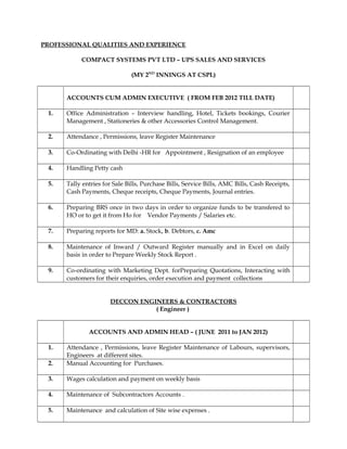 Yuvarani Profile (1) | PDF