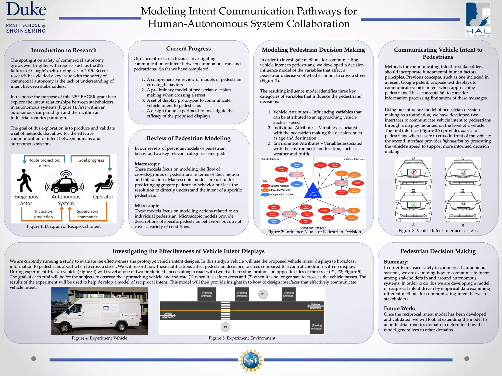 NSF POSTER MCA-MC-MC-MCA | PDF