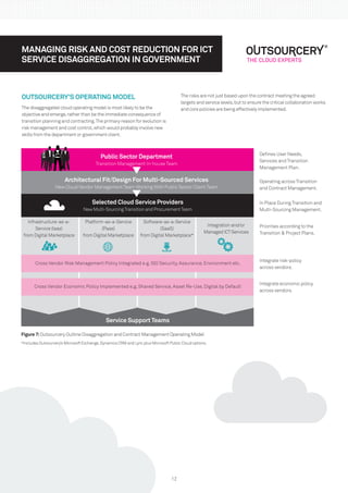 Disaggregation Point of View | PDF