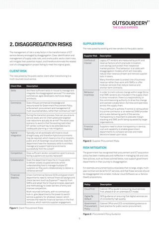 Disaggregation Point of View | PDF