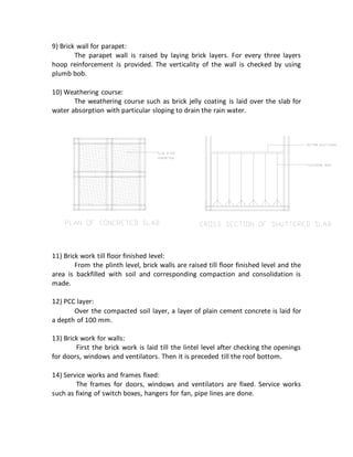 JIPMER Phase II Project | DOCX