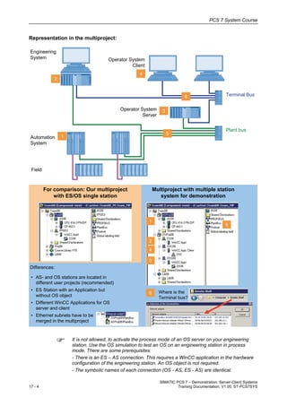 17 demonstration server client system-v1.00_en | PDF