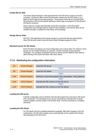 17 demonstration server client system-v1.00_en | PDF