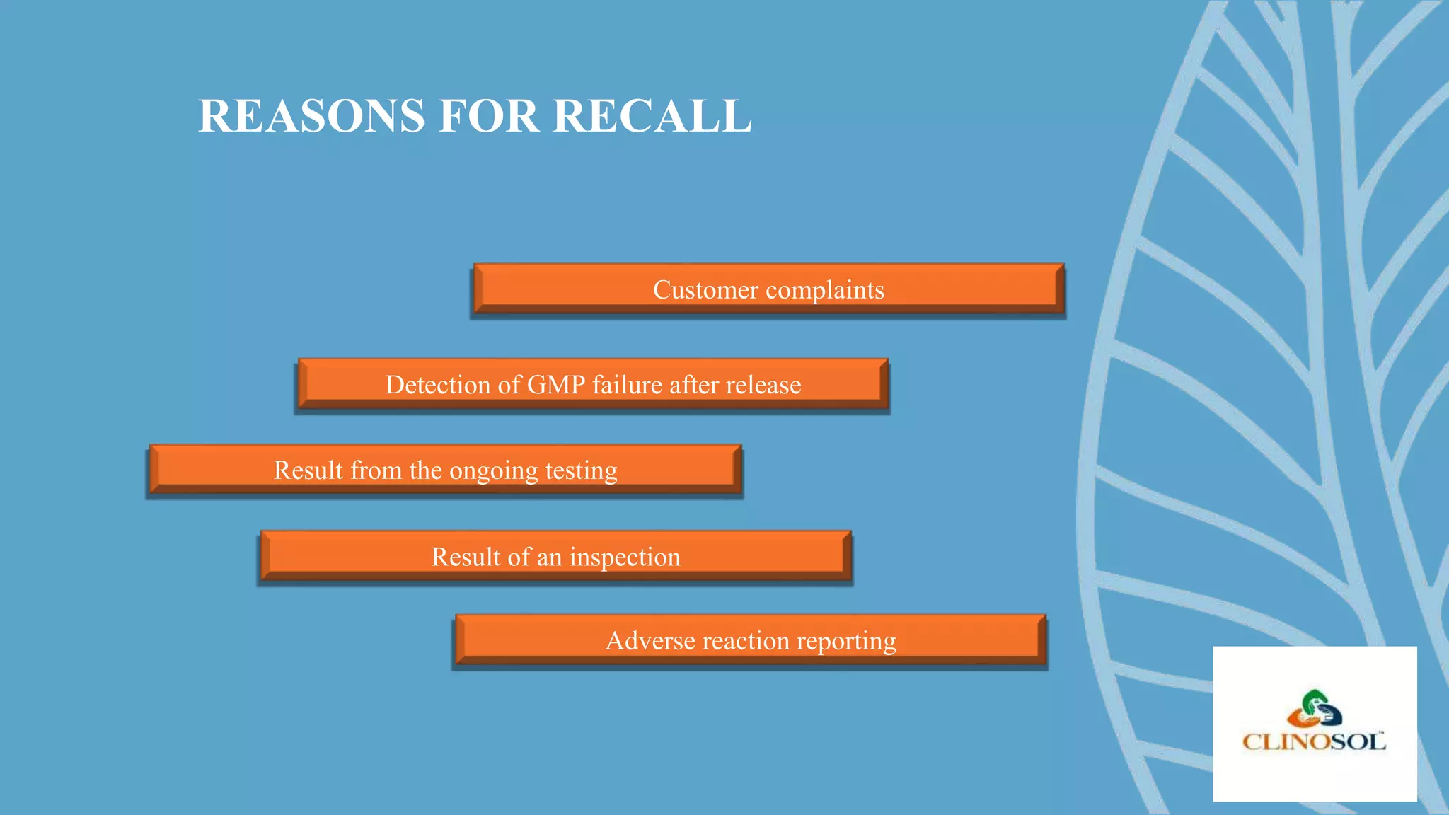 DRUG RECALL | PPTX