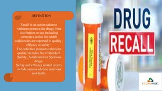 DRUG RECALL | PPTX