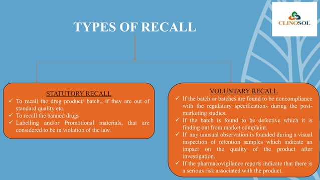 DRUG RECALL | PPTX | Recalls | Consumer Issues