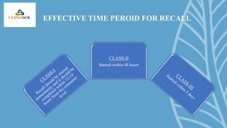 DRUG RECALL | PPTX | Recalls | Consumer Issues