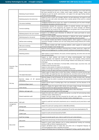SUNDRAY Gigabit Series Wireless Access Controller | PDF