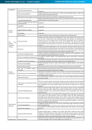 SUNDRAY Gigabit Series Wireless Access Controller | PDF