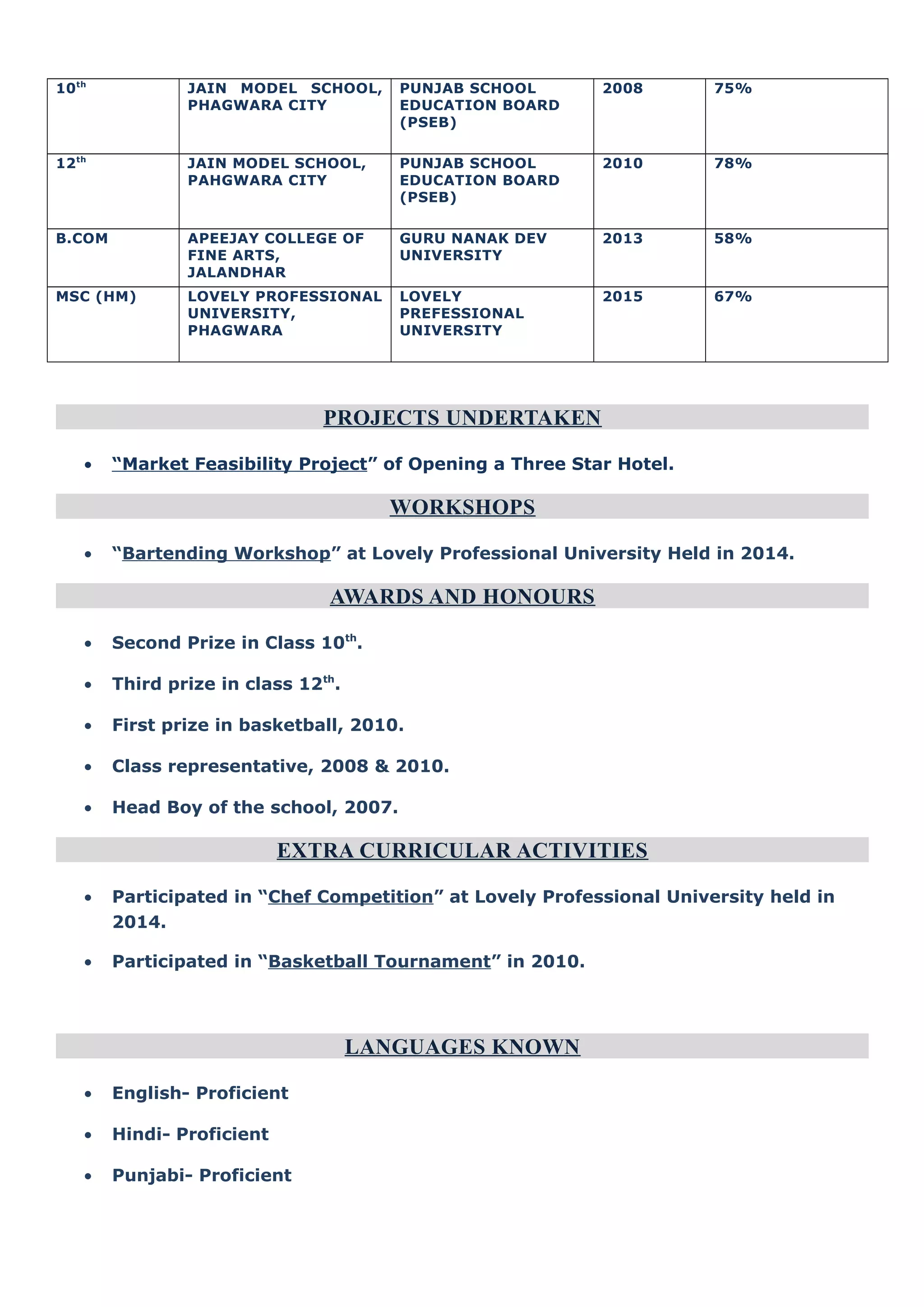 sahil cv | PDF