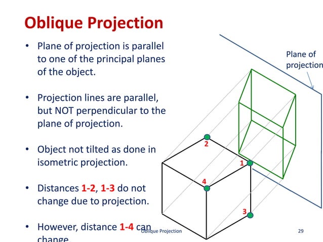 17e9fae40ba719b1d764783c5fee5a7534d6da3ffeb29cde64ee5b89d176d7f1_L6-Isometric-Oblique ...