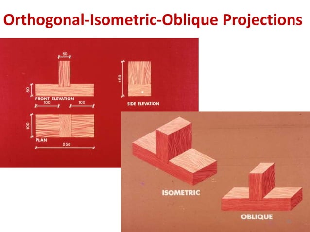 17e9fae40ba719b1d764783c5fee5a7534d6da3ffeb29cde64ee5b89d176d7f1_L6-Isometric-Oblique ...