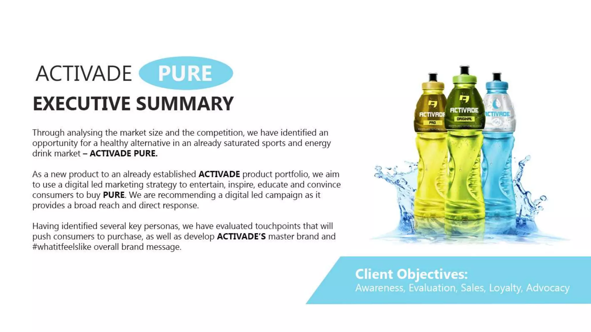 Activade Pure - Module 4 Group Project | PPTX