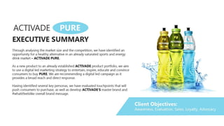 Activade Pure - Module 4 Group Project | PPTX