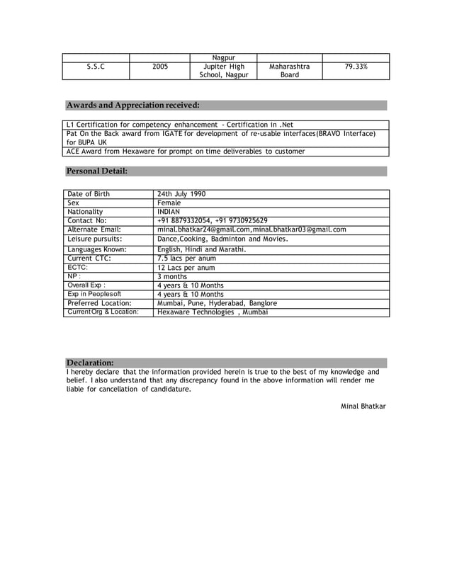 Minal_Bhatkar | PDF Minal_Bhatkar | PDF