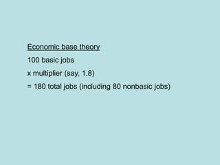 Economic development intro | PPT