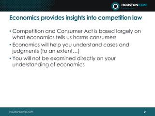 Introduction to Competition Economics - Lecture 1 | PDF