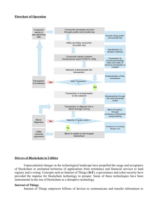 Final paper blockchain | DOC | Internet | Computing