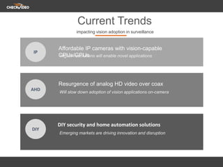 "Intelligent Video Surveillance: Are We There Yet?," a Presentation ...