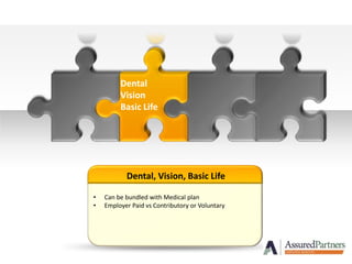 17 Employee Benefits Review Slide Presentation.pptx