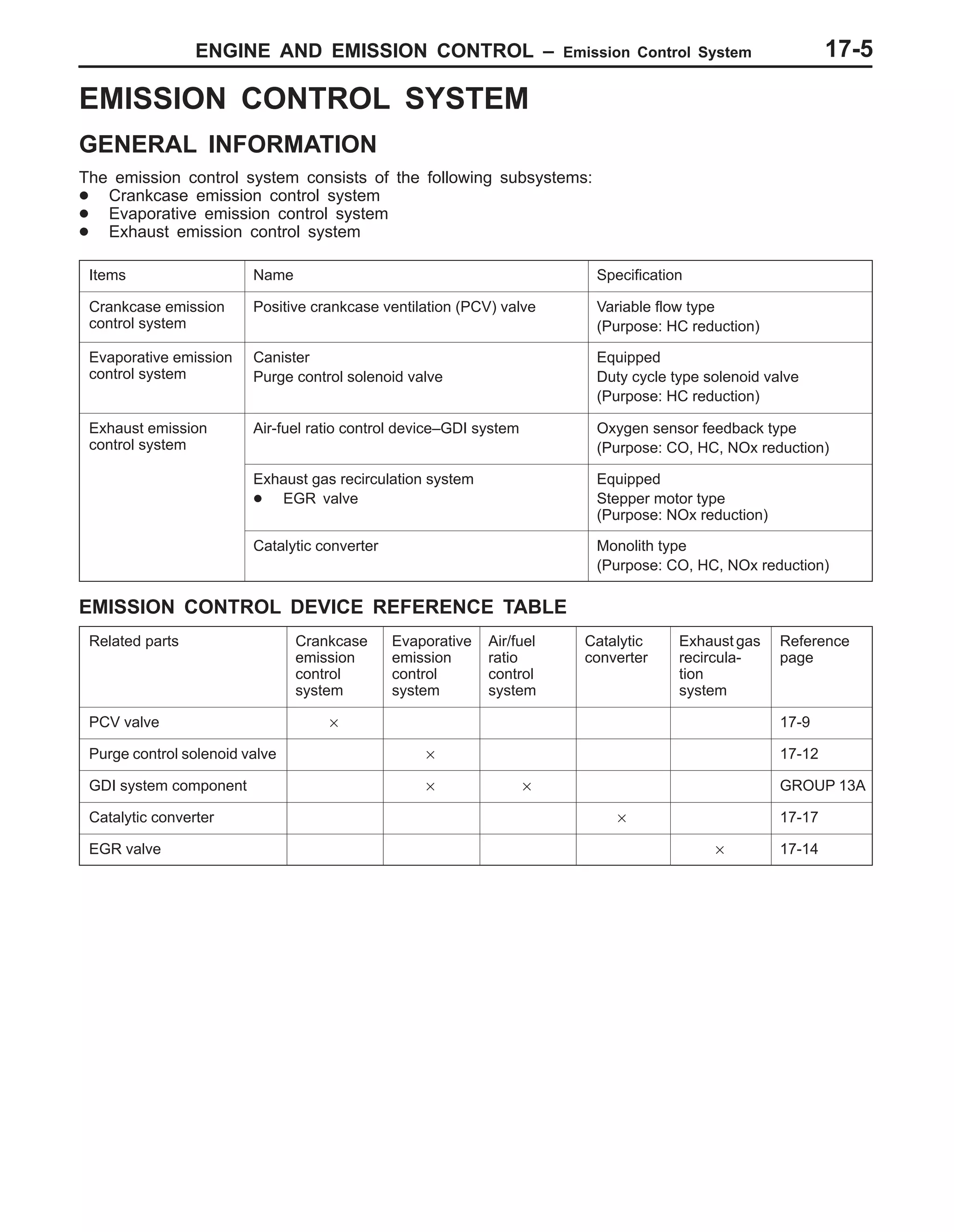 17 engine and emission control | PDF | Auto Type | Automotive