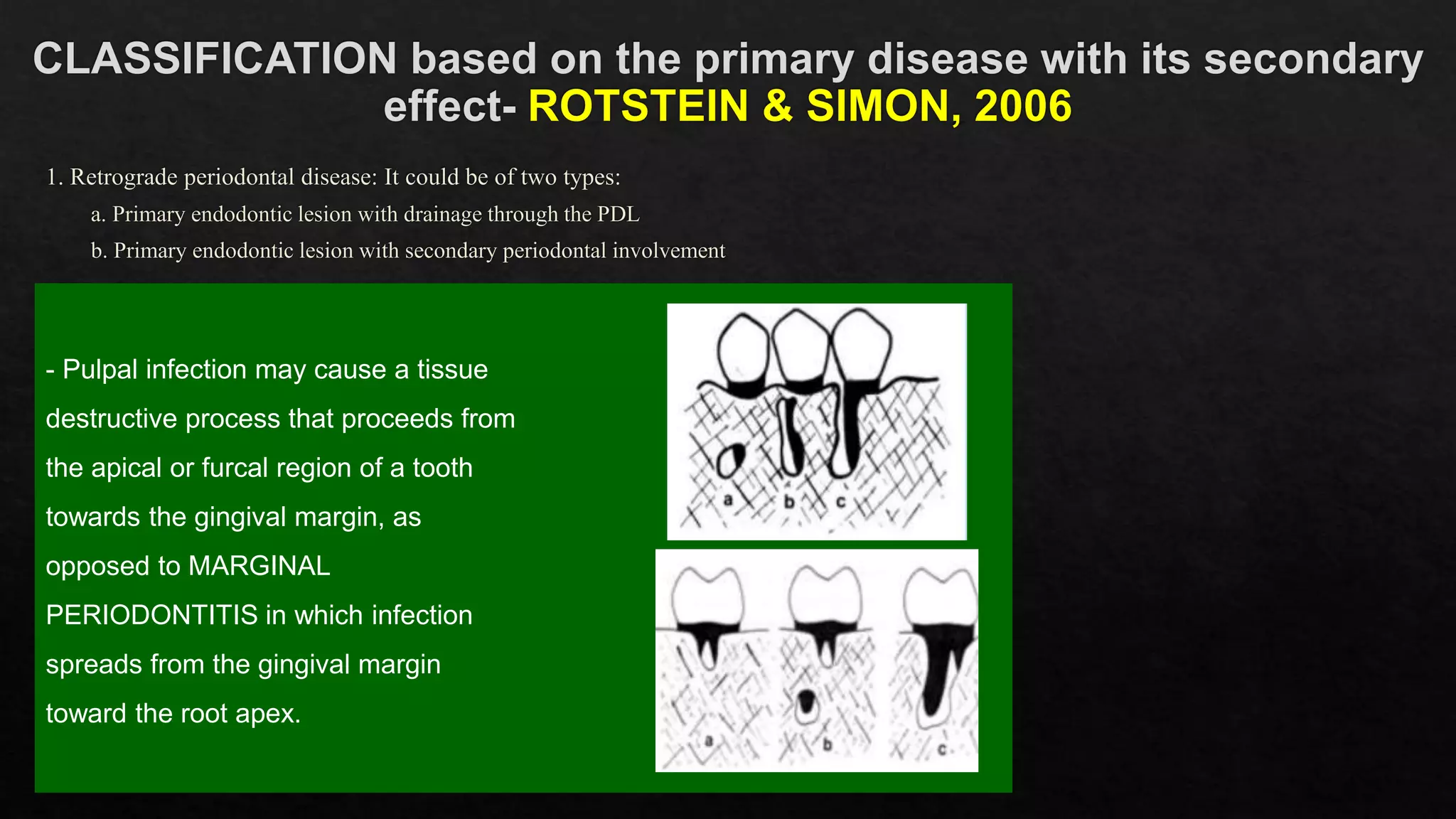ENDO-PERIO LESIONS | PPTX