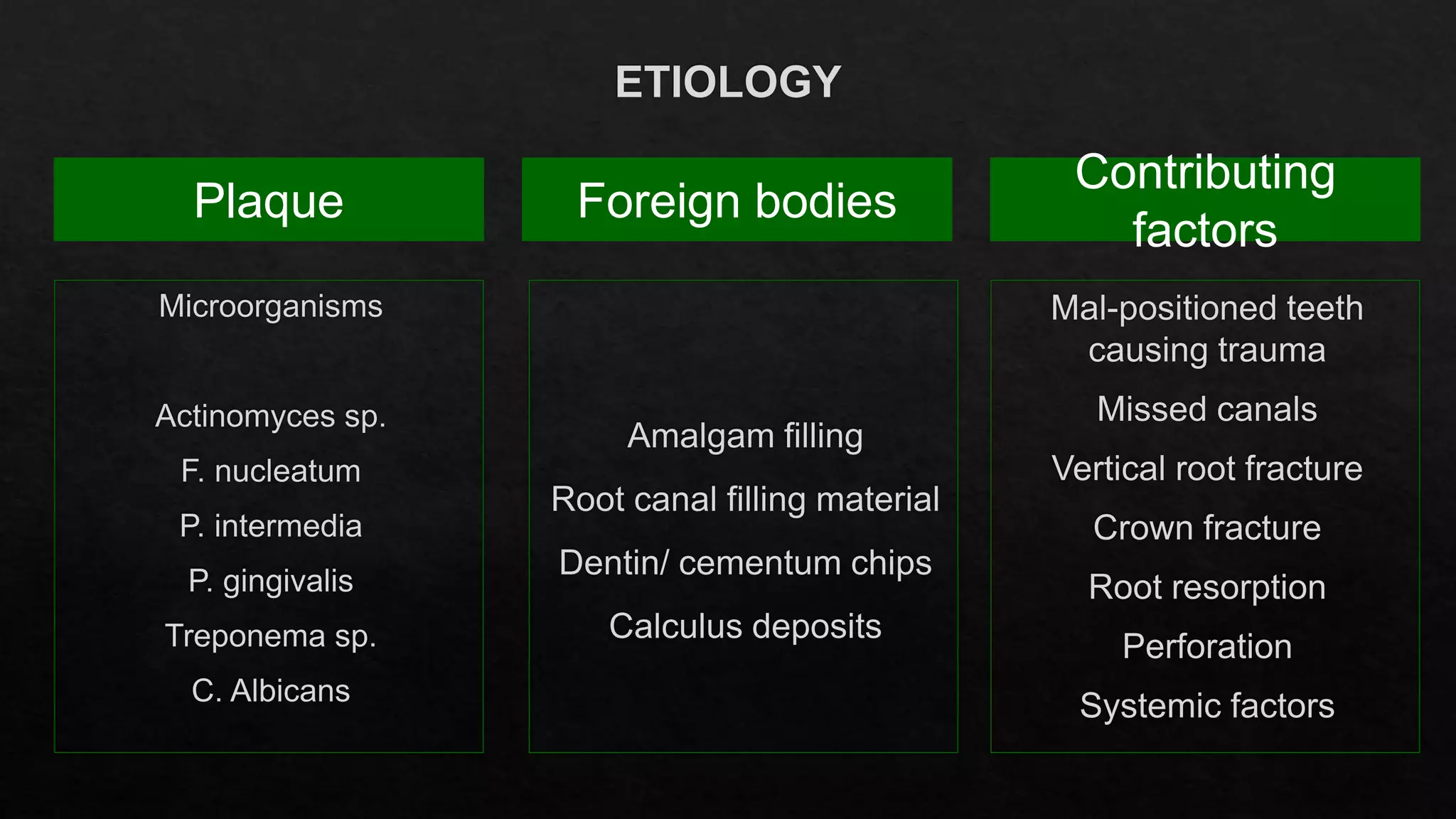 ENDO-PERIO LESIONS | PPTX