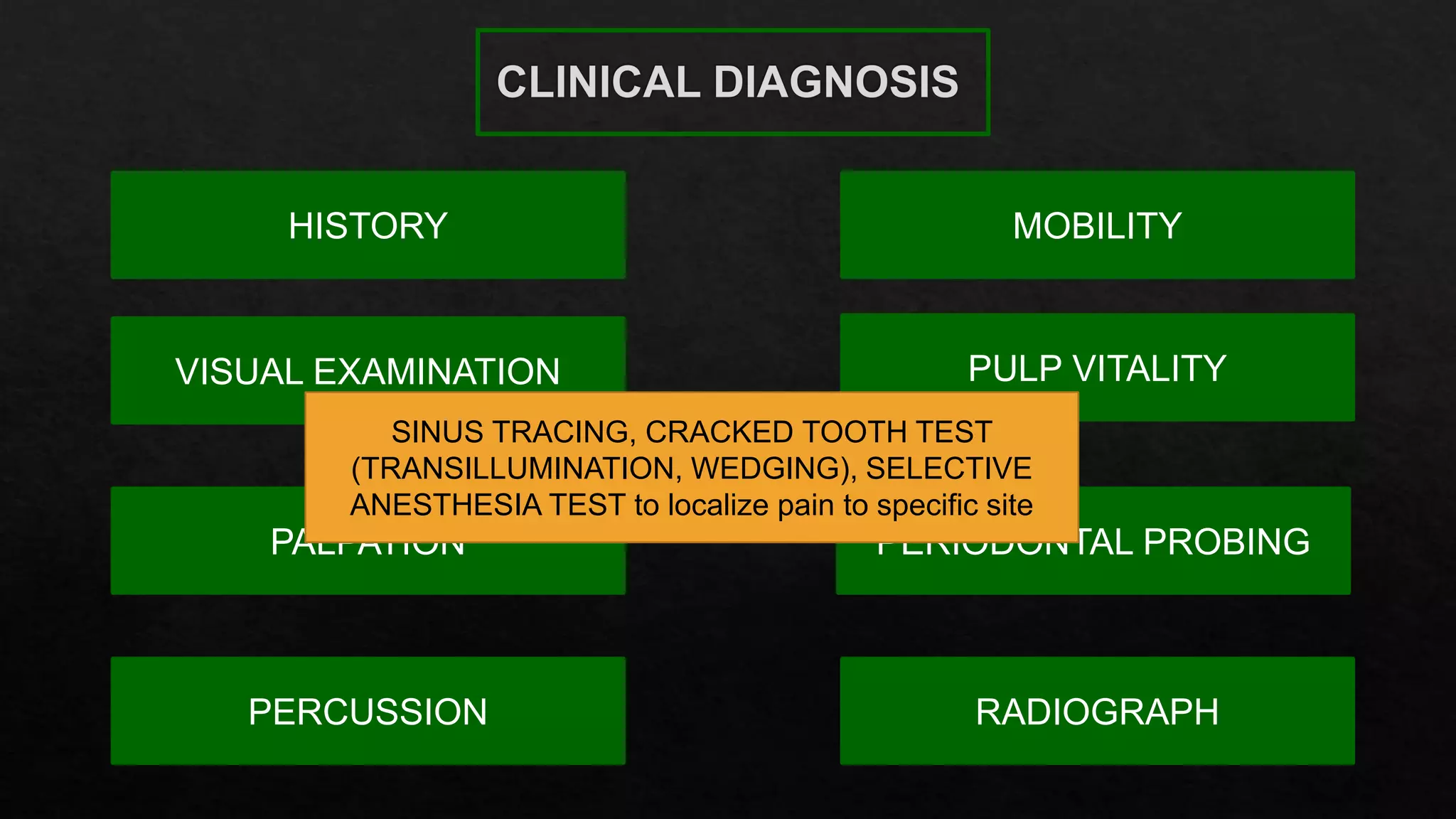 ENDO-PERIO LESIONS | PPTX