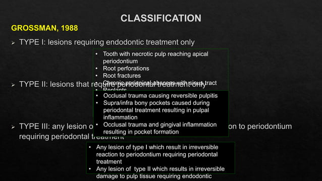 ENDO-PERIO LESIONS | PPTX | Dental Health | Diseases and Conditions