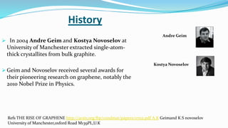 mahfooz _graphene | PPTX